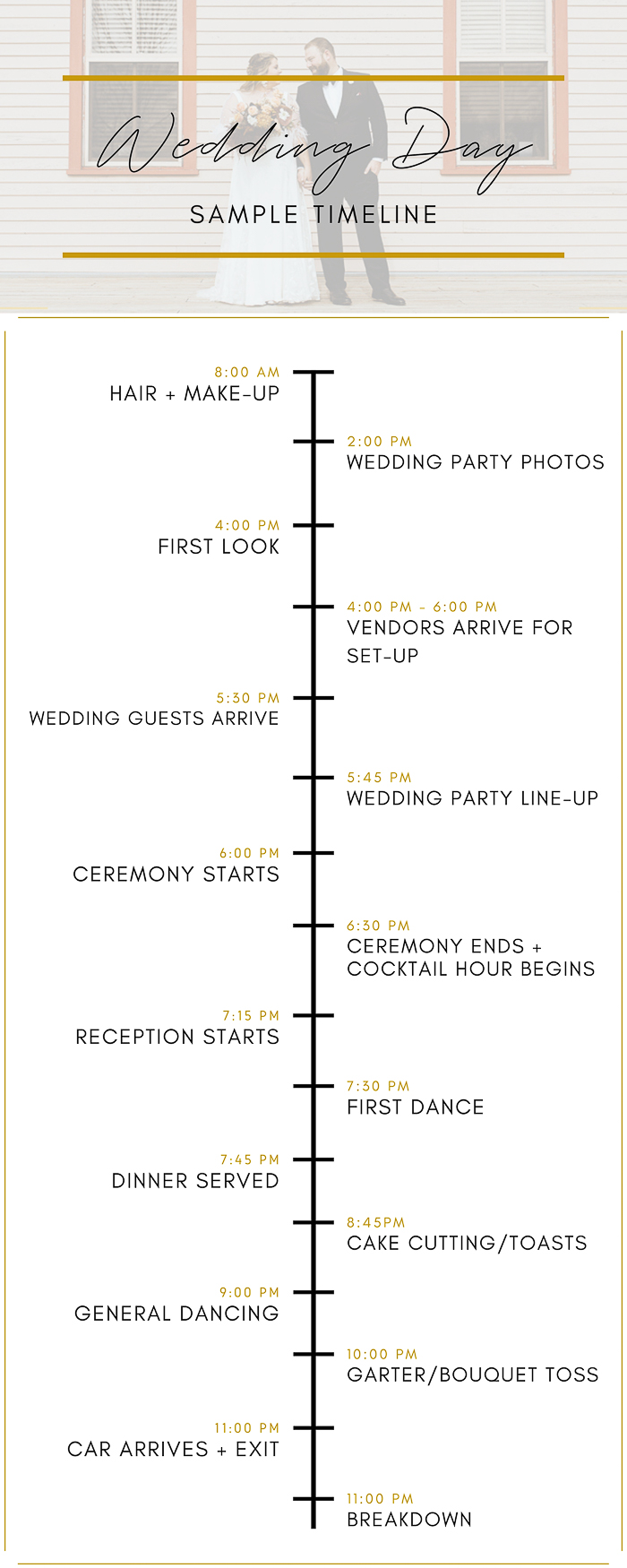 How to Create The Perfect Wedding Day Timeline | Junebug Weddings